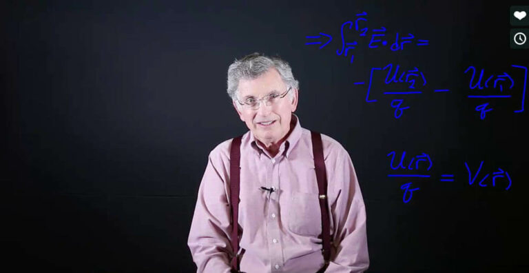 E&M Supplemental Videos – Intro Physics Supplemental Materials