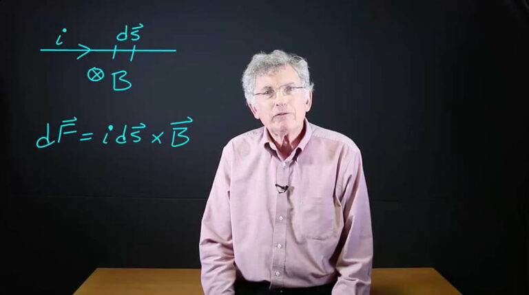 E&M Supplemental Videos – Intro Physics Supplemental Materials